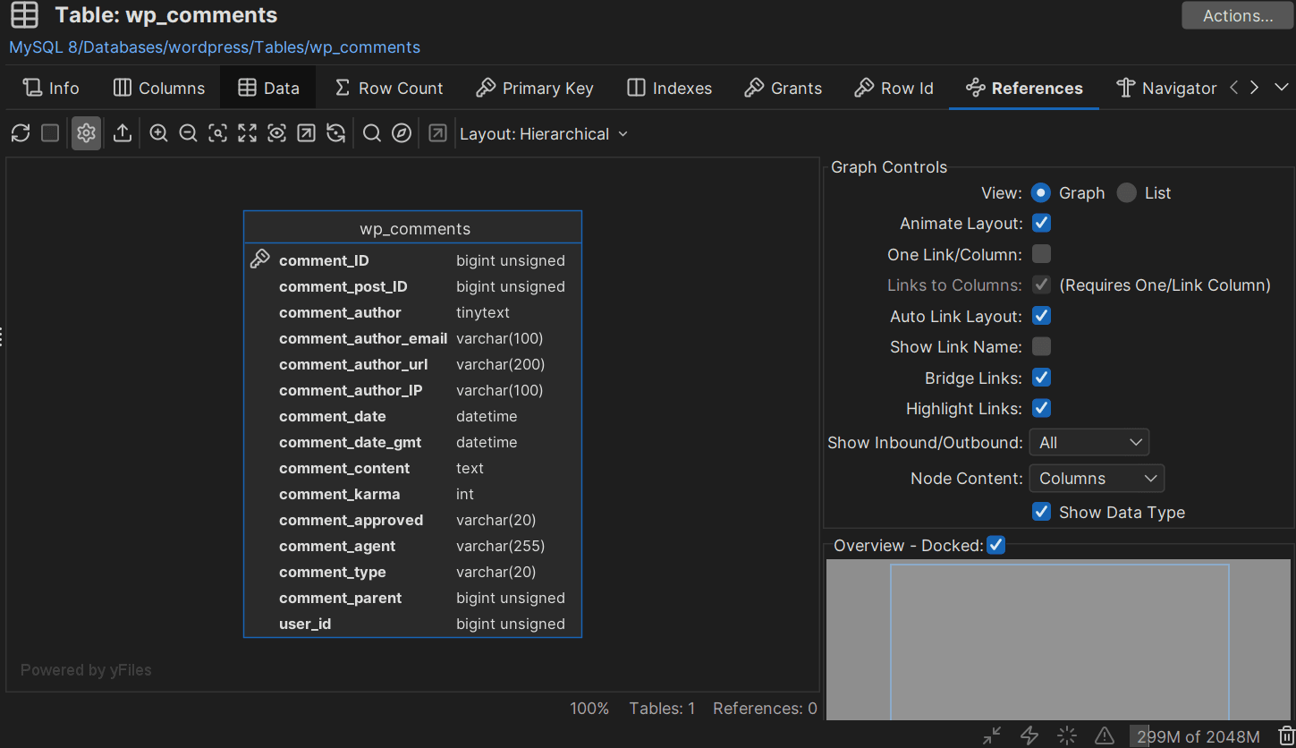 What Is the MySQL DSN Format for Golang?
