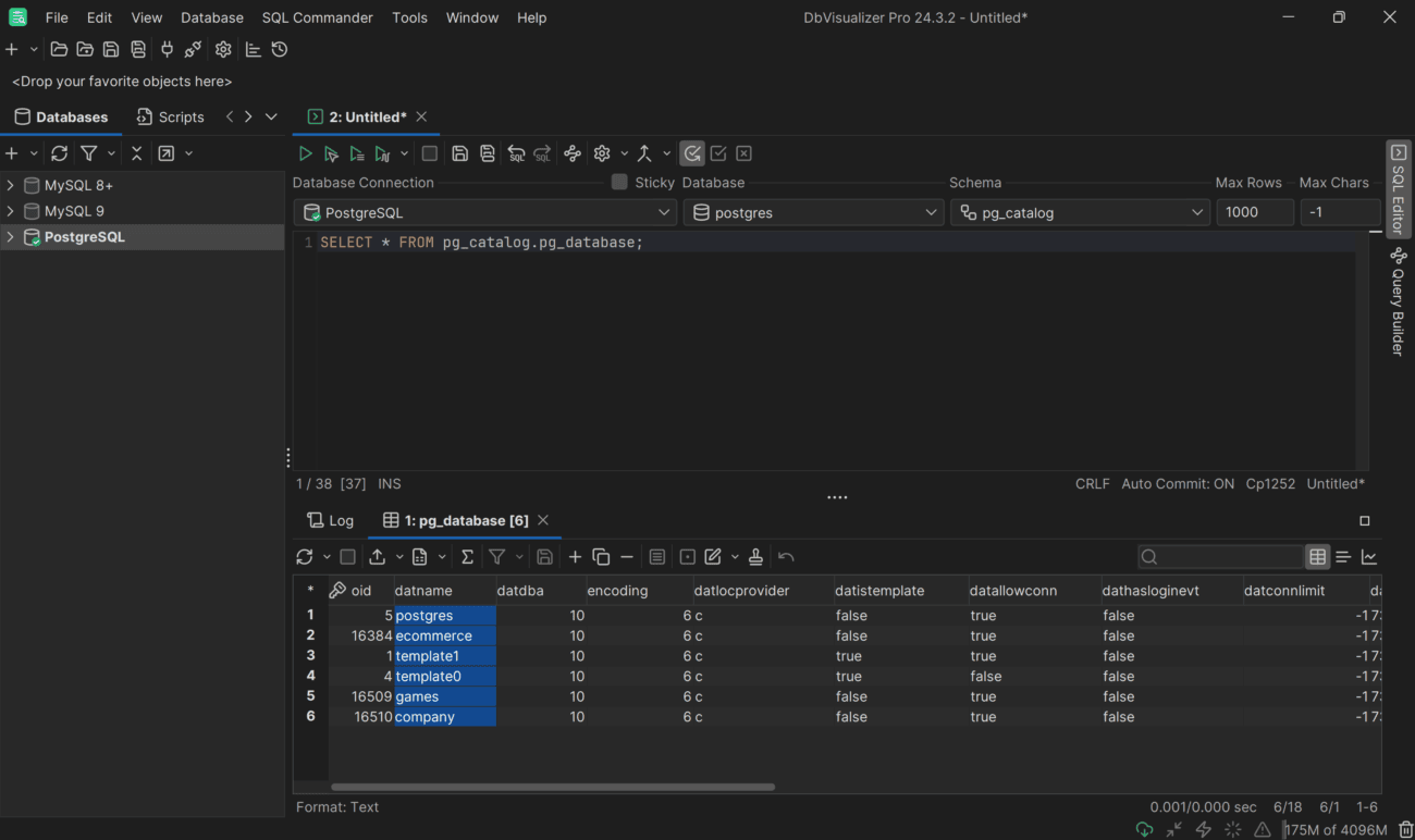 How To List Databases in PostgreSQL: A Complete Guide