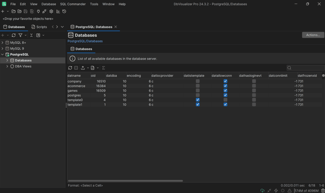 How To List Databases in PostgreSQL: A Complete Guide
