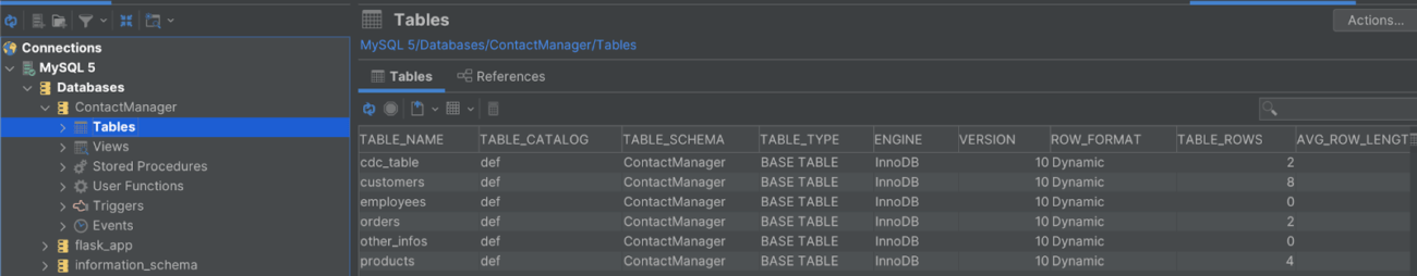 What Is Metadata in Databases: All You Need to Know