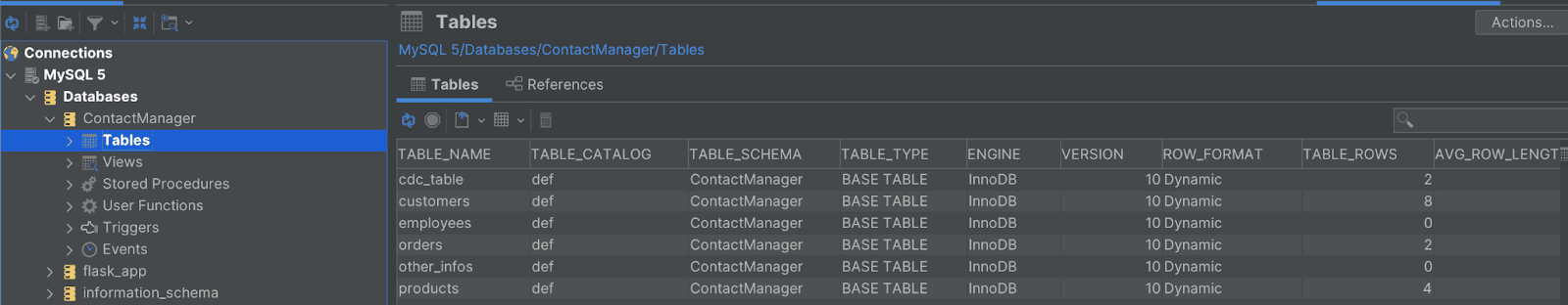 What Is Metadata in Databases: All You Need to Know