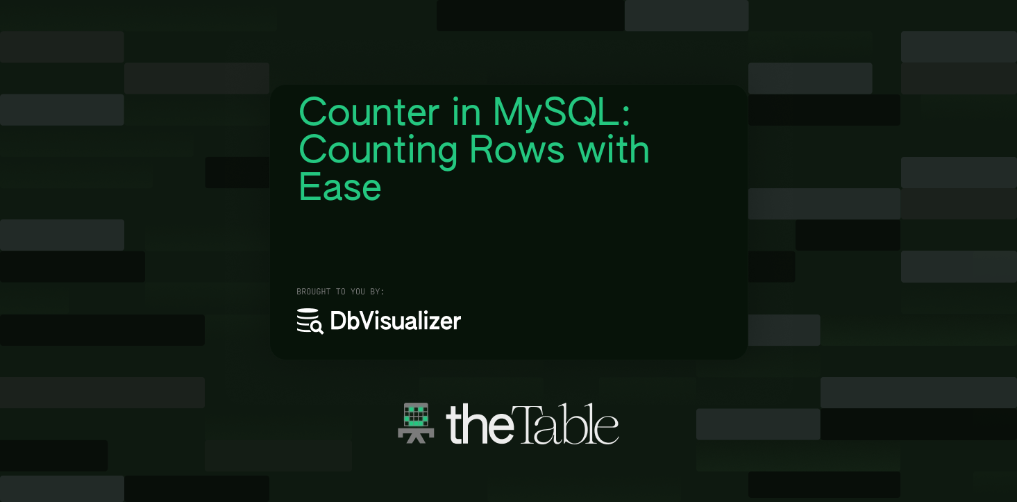 Counter in MySQL: Counting Rows with Ease