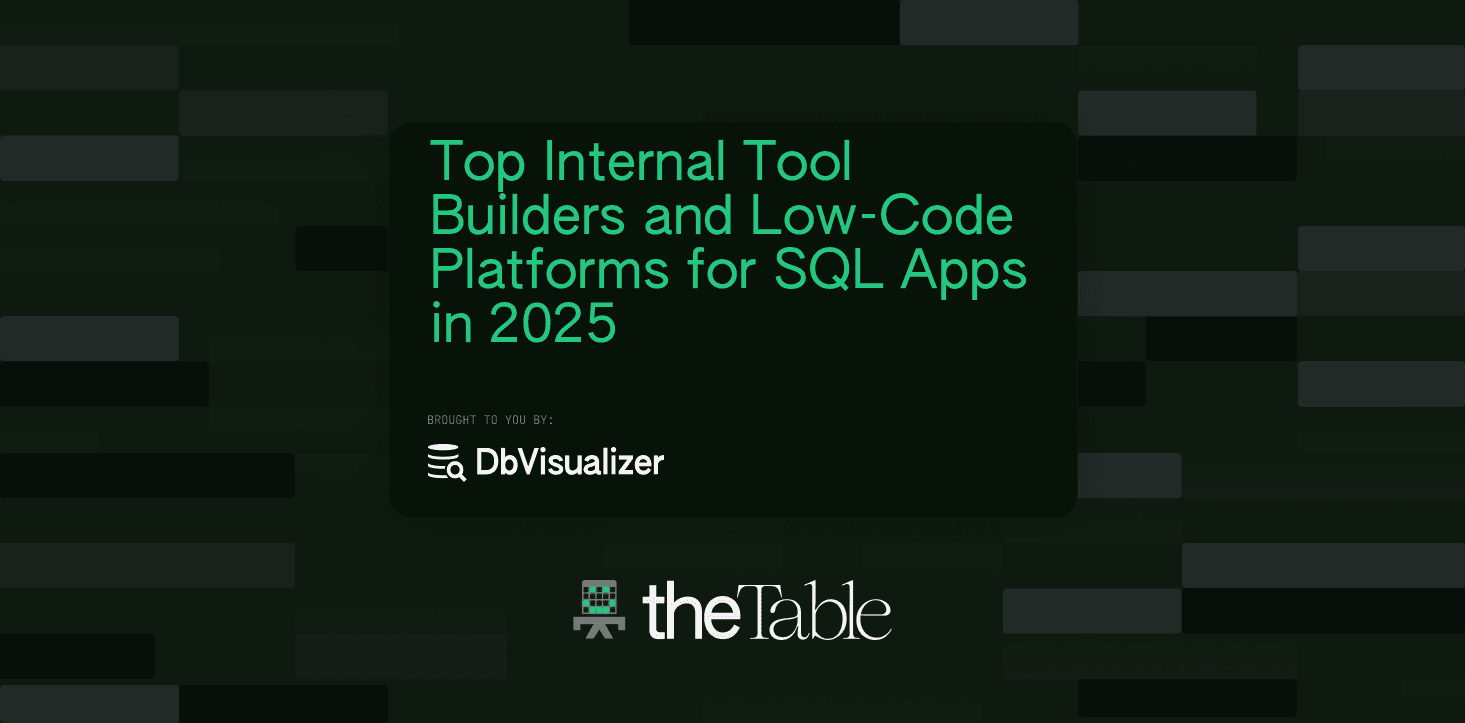 Top Internal Tool Builders and Low-Code Platforms for SQL Apps in 2025