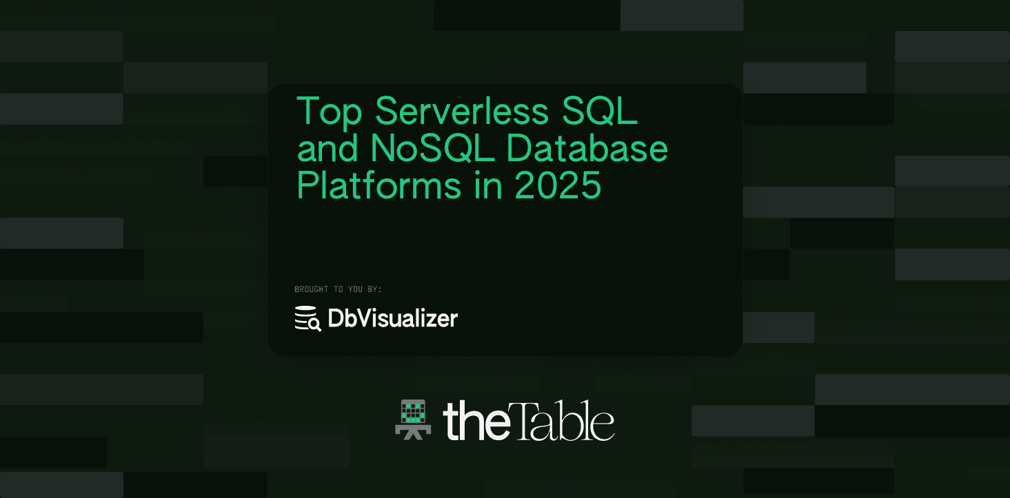 Top Serverless SQL and NoSQL Database Platforms in 2025