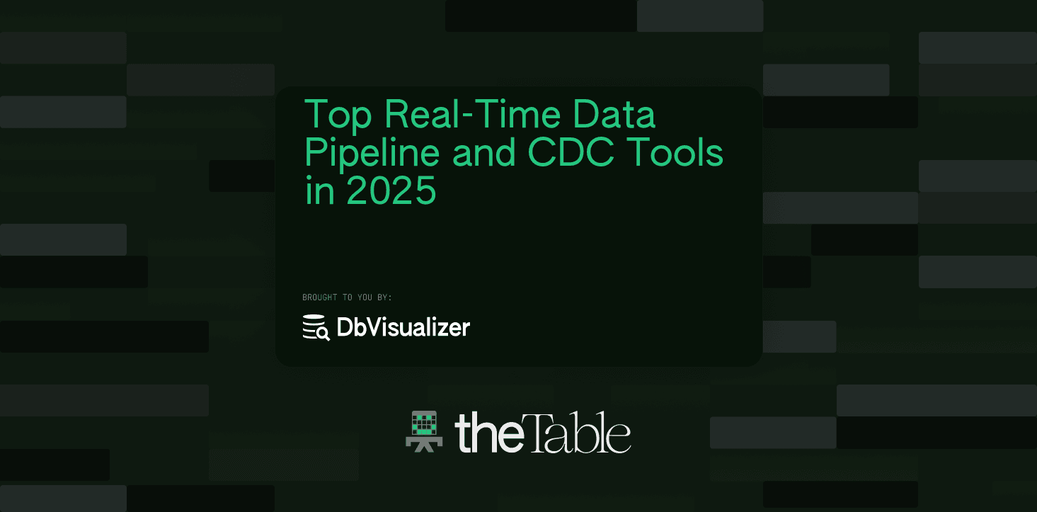 Top Real-Time Data Pipeline and CDC Tools in 2025