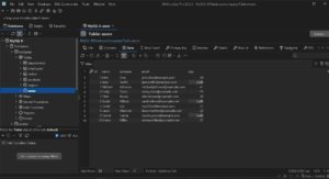 A Complete Guide to the MySQL GROUP_CONCAT Function