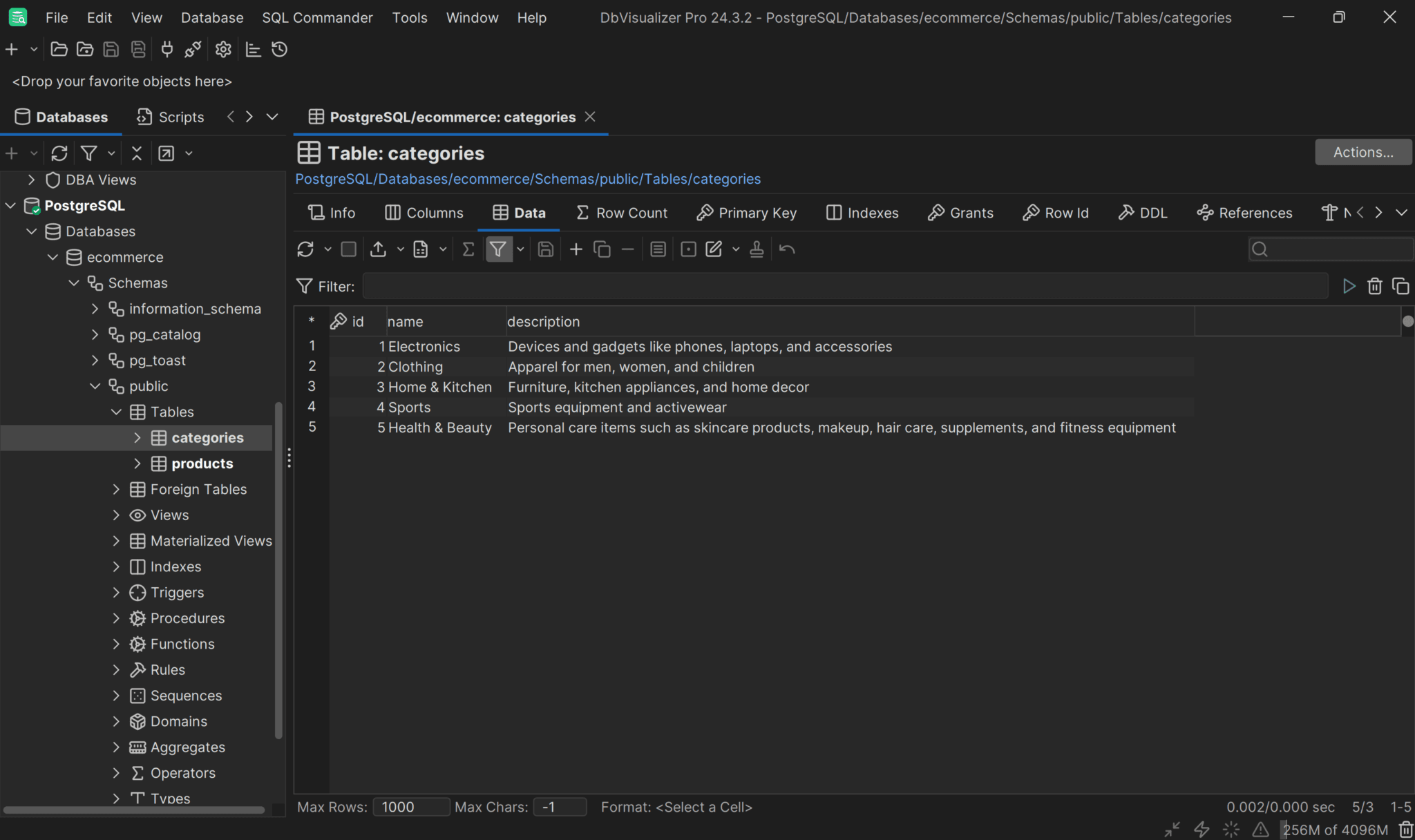 A Complete Guide to the FULL OUTER JOIN SQL Operation