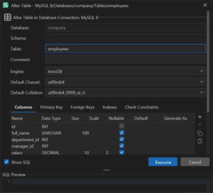 MySQL ALTER TABLE Statement: Definitive Guide