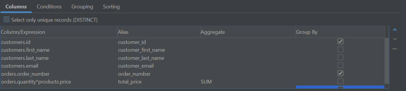 What Is and SQL Query Builder and How Does It Work?