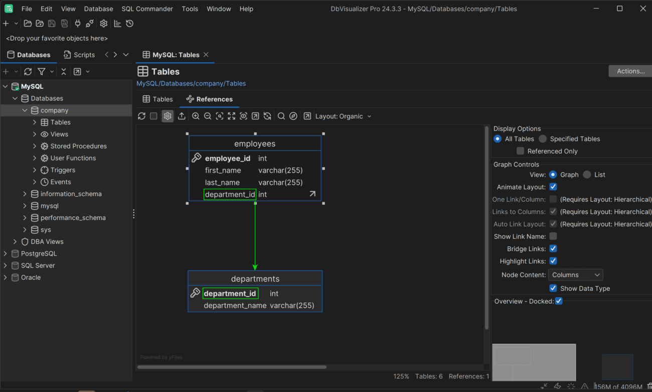 A Complete Guide to NOT EXISTS in SQL
