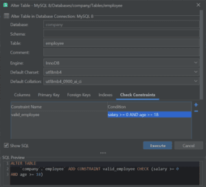 SQL CHECK Constraint: Definitive Guide With Examples