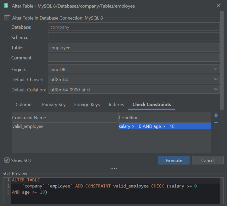 SQL CHECK Constraint: Definitive Guide With Examples