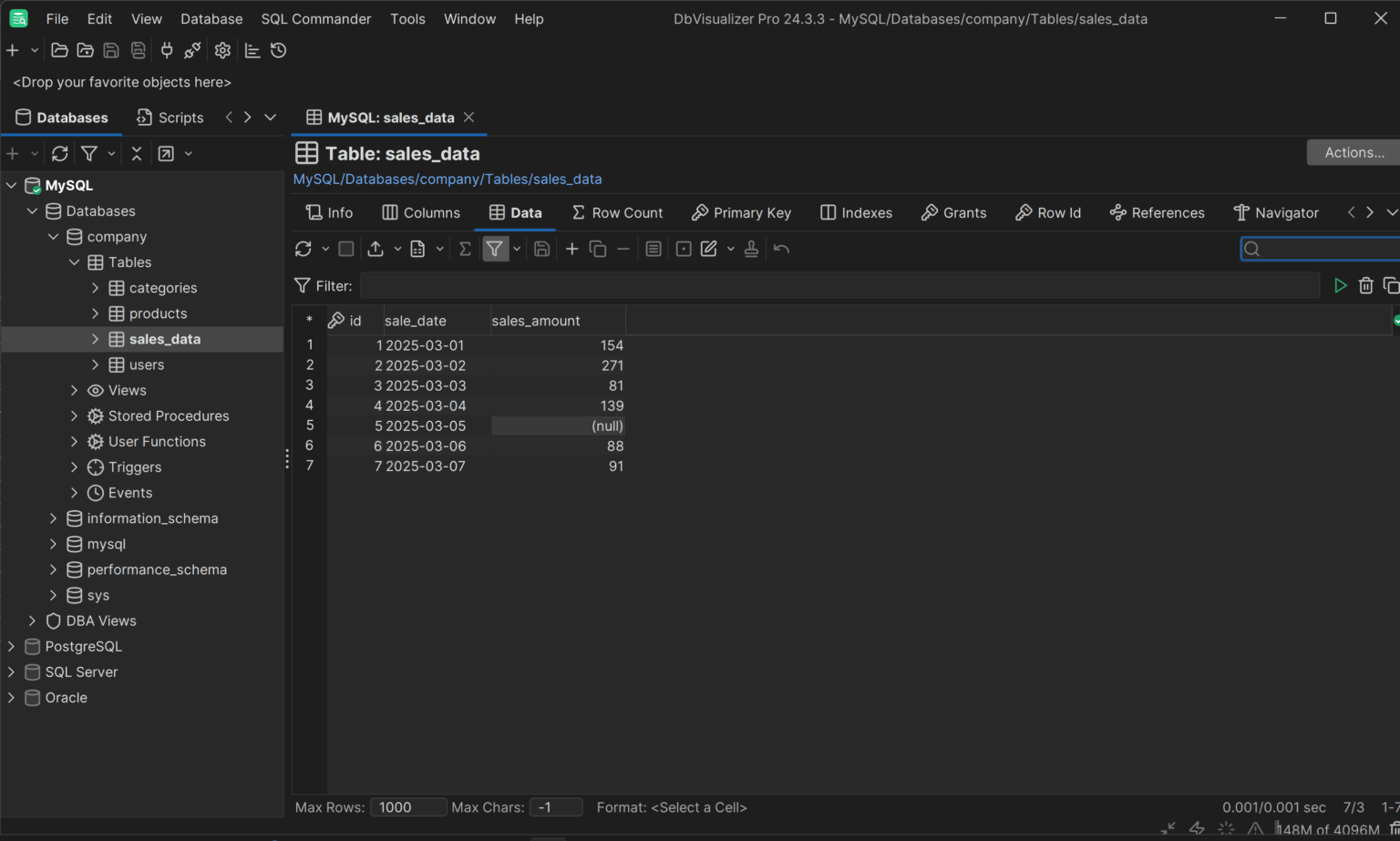 A Guide to the SQL Standard Deviation Functions