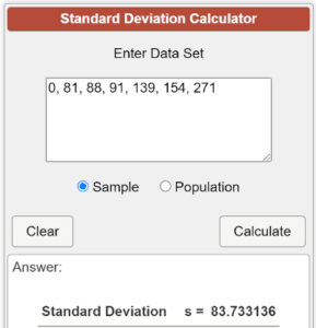 A Guide to the SQL Standard Deviation Functions