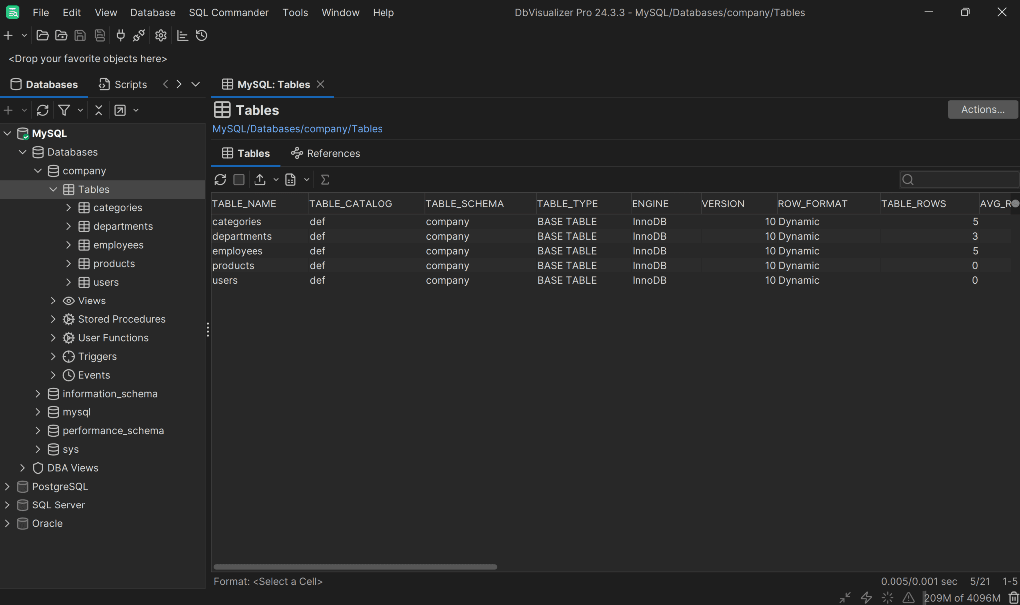 SQL DROP TABLE IF EXISTS Statement: Complete Guide