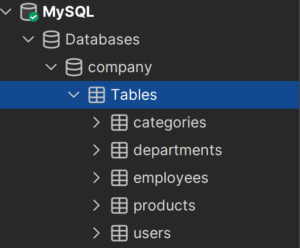 SQL DROP TABLE IF EXISTS Statement: Complete Guide