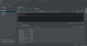 SQL ORDER BY Clause: Definitive Guide