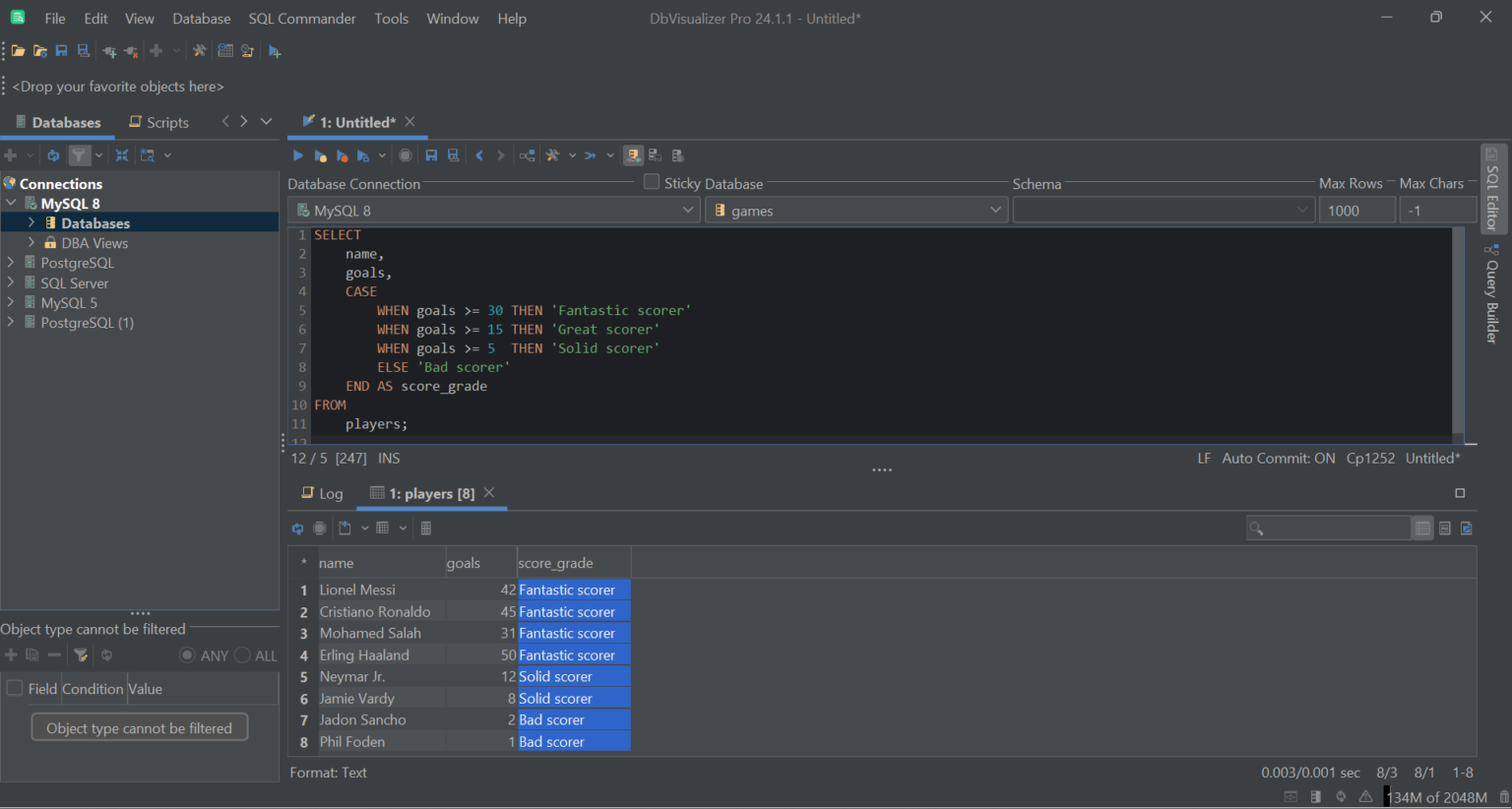SQL CASE Statement: Definitive Guide
