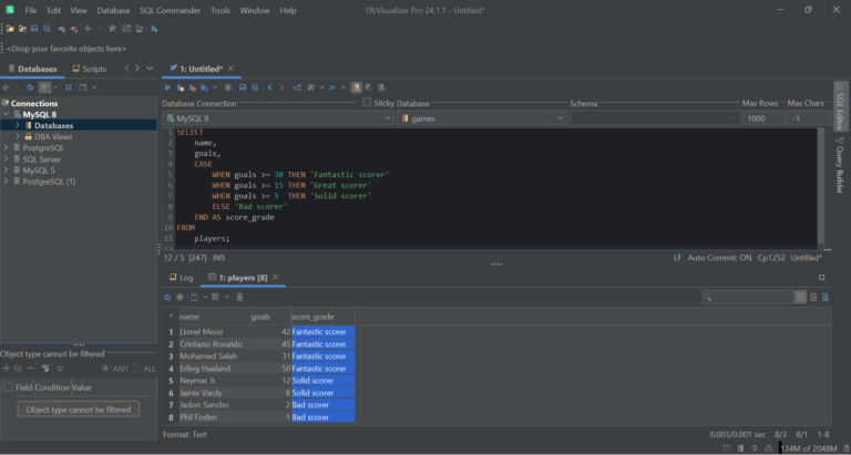 SQL CASE Statement: Definitive Guide