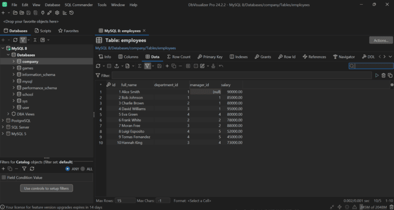 A Complete Guide to the MySQL CTE Mechanism