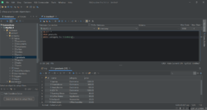 SQL Not Equal Operator: Definitive Guide with Examples