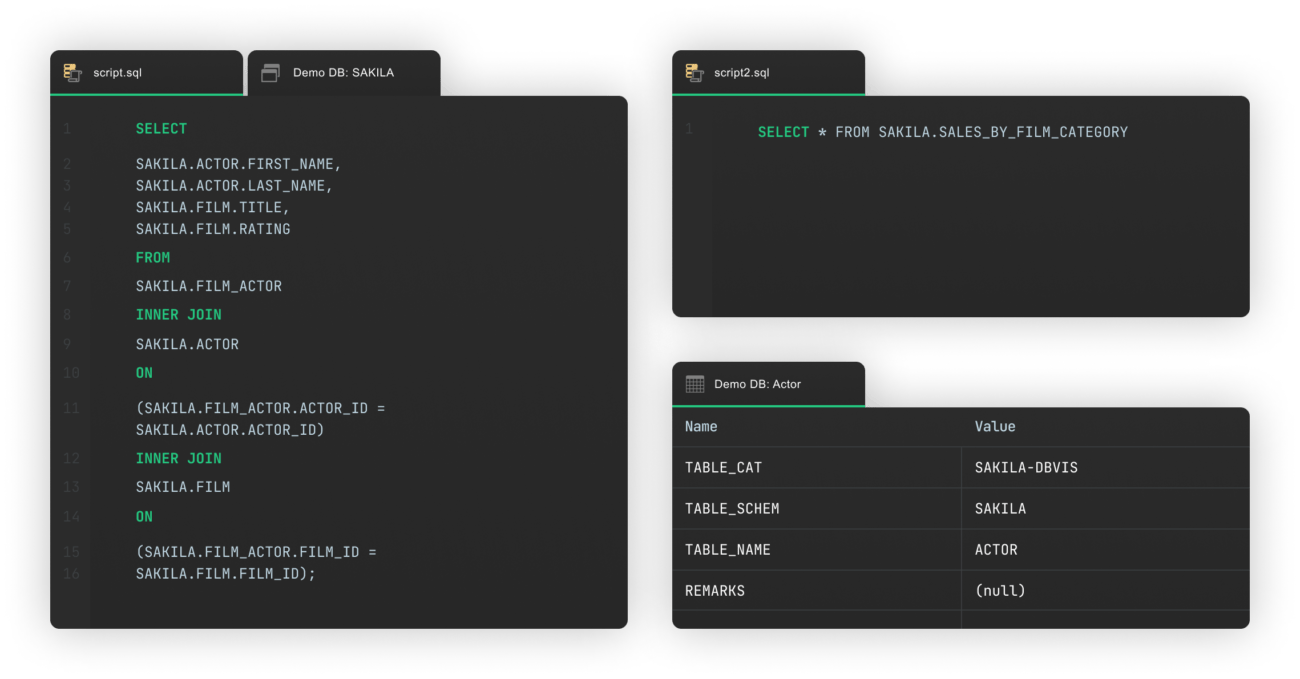 SQL Client and Database Management Software - DbVisualizer