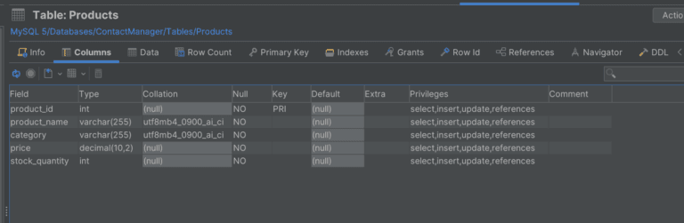 What Is Metadata in Databases: All You Need to Know