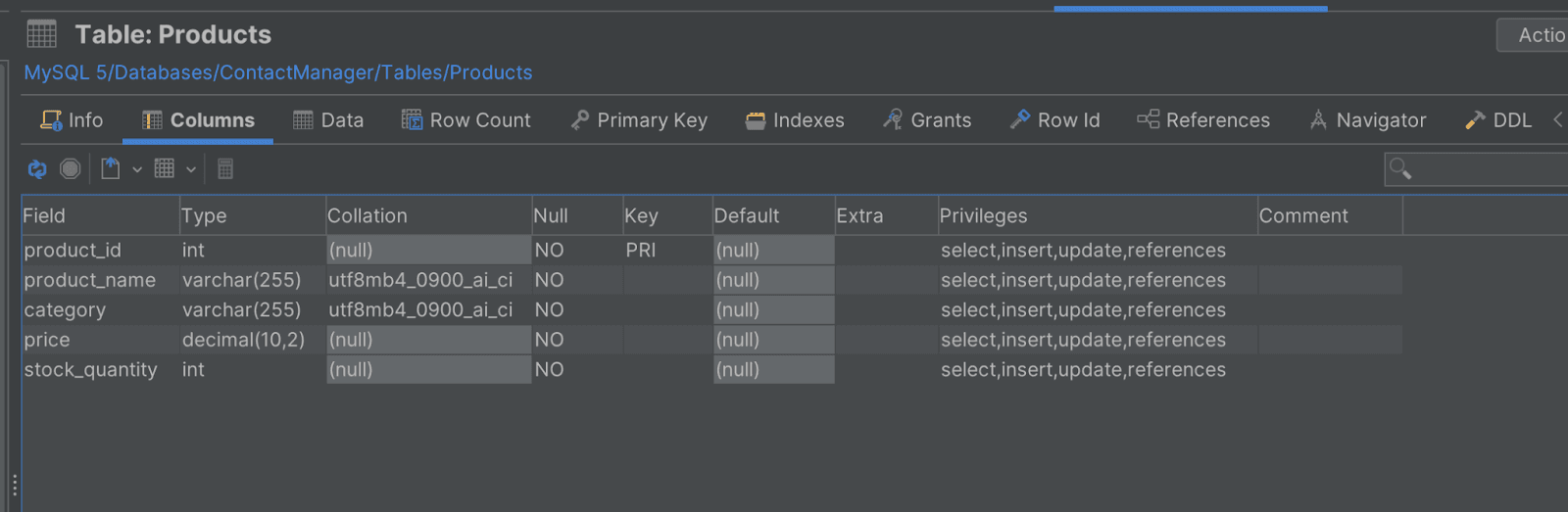 What Is Metadata in Databases: All You Need to Know