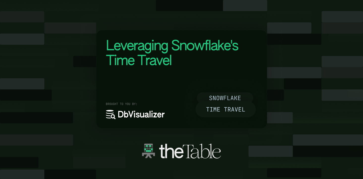 Leveraging Time Travel in Snowflake: A Guide