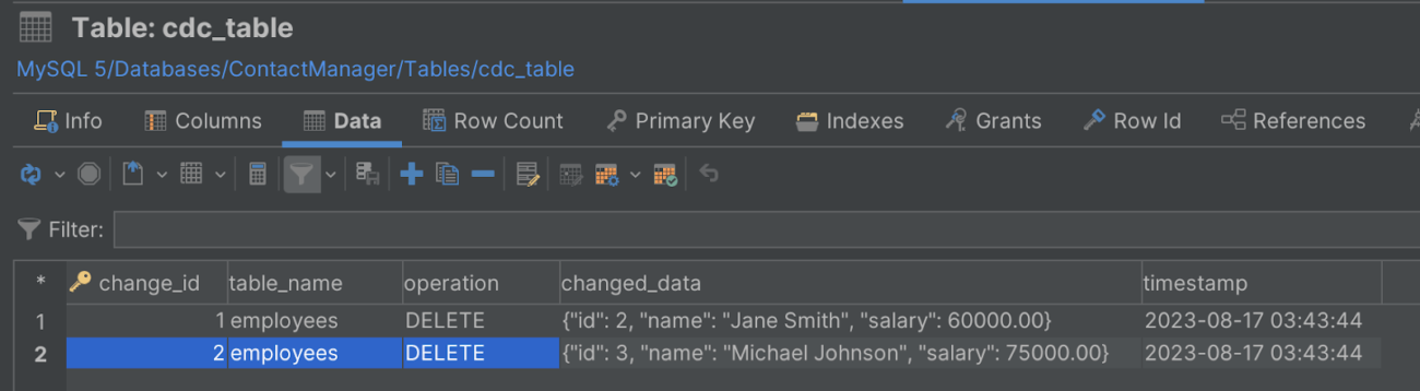 Change Data Capture: A Comprehensive Guide of CDC in MySQL