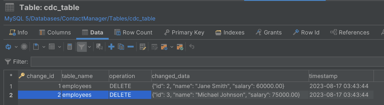 Change Data Capture: A Comprehensive Guide of CDC in MySQL
