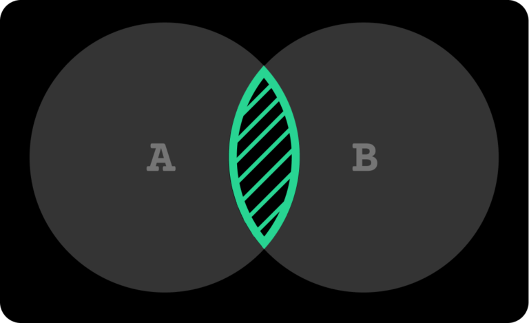 Inner Join in SQL Server: A Guide