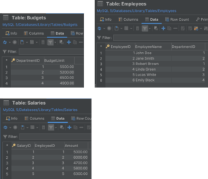 Inner Join in SQL Server: A Guide