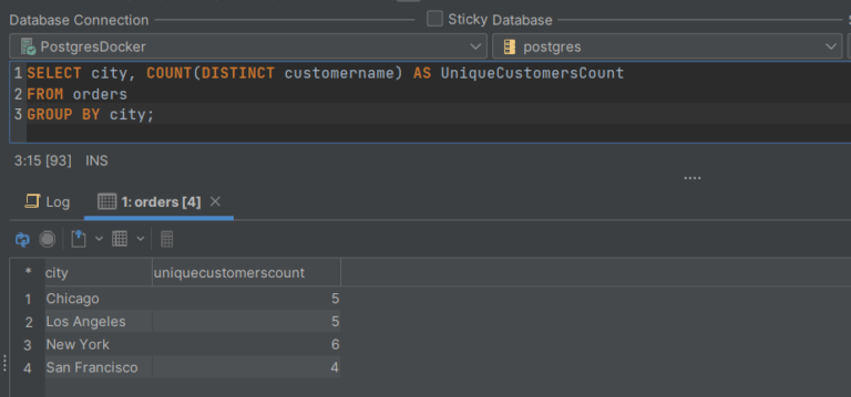 Distinct in SQL: A Comprehensive Guide