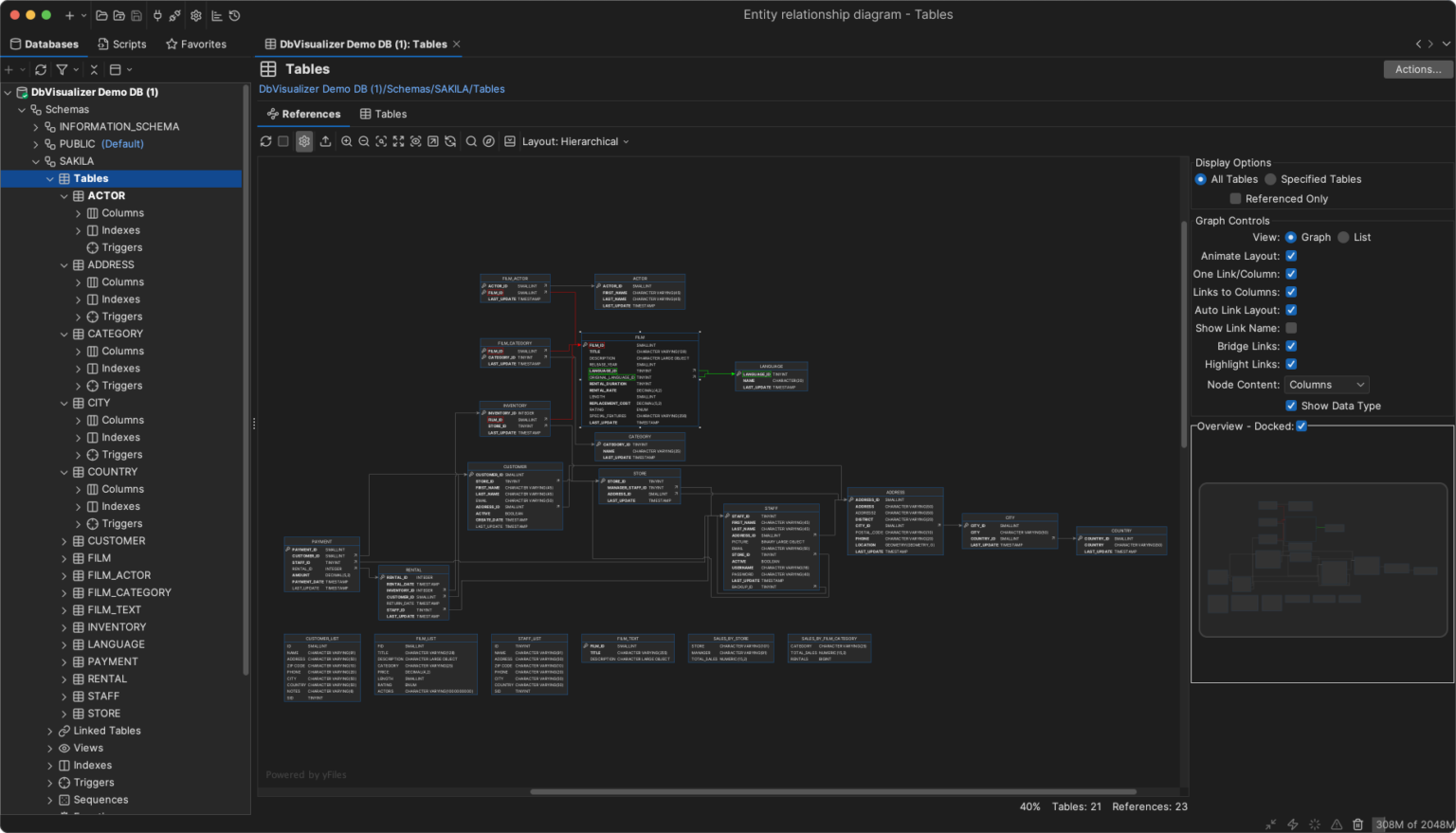 DbVisualizer Brand Assets - DbVis Software